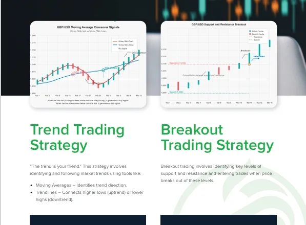 Free Forex & Stock Trading E-books | Markets4you